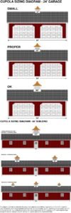 Sizing Your Cupola - Country Cupolas & Weathervanes